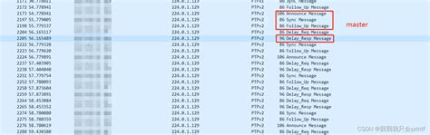 剖析linuxptp中ptp4l实现 Oc Csdn博客