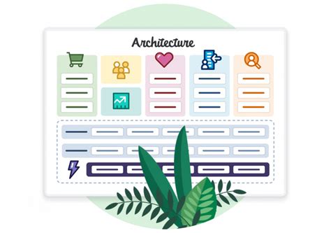 Introducing Salesforce Customer 360 Guides Salesforce Ben