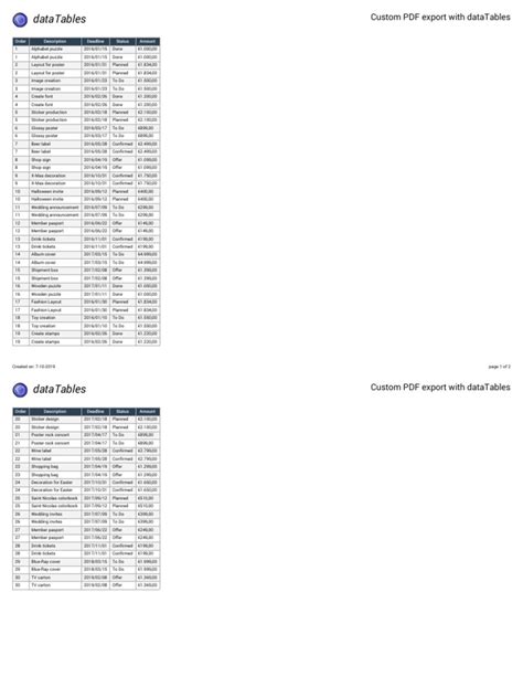 Datatables Custom Pdf Export With Datatables Pdf