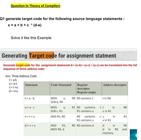 Solved Question In Theory Of Compilersq1 ﻿generate Target