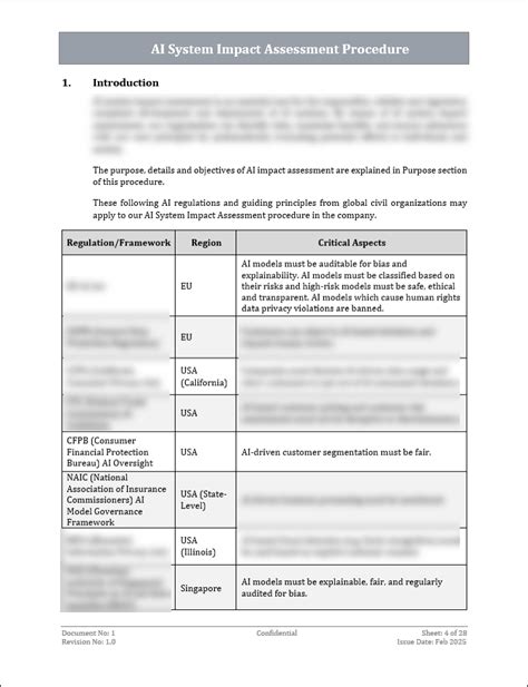 Iso 42001 Ai System Impact Assessment Procedure Itsm Docs Itsm Documents And Templates