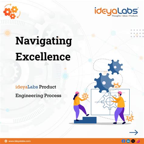 Ideyalabs Product Engineering Process By Ideya Labs Issuu