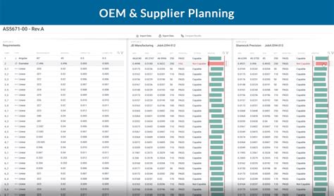 high qa 360 supply chain platform the sempre group