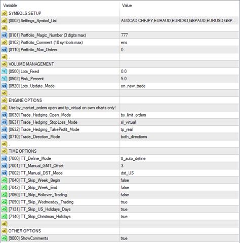Fully Automated Forex Multi Currency Robot FREE Download ForexCracked