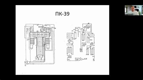 ПК 39. Паровой энергетический котёл - YouTube