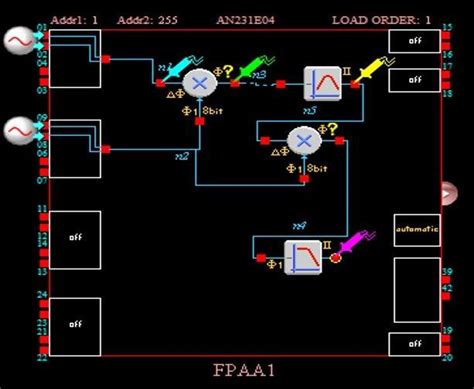 Ssb Modulation And Demodulation Download Scientific Diagram