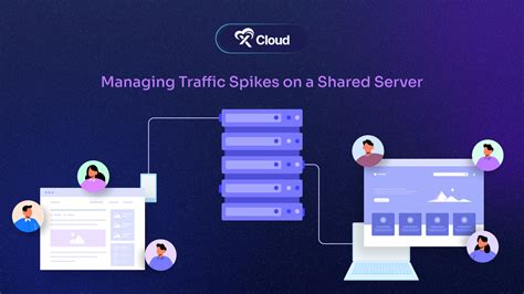 Strategies For Managing Traffic Spikes On A Shared Server Xcloud