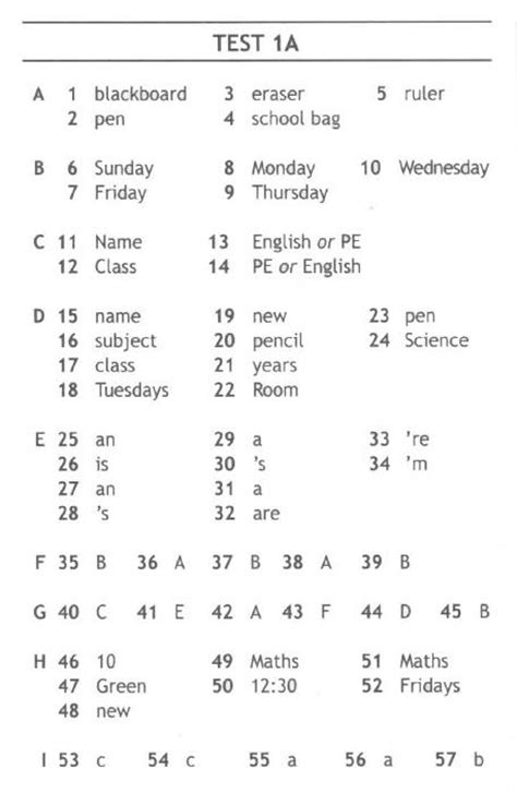 Тест по английскому языку 9 класс 1 модуль Тест по английскому языку 9 класс по теме