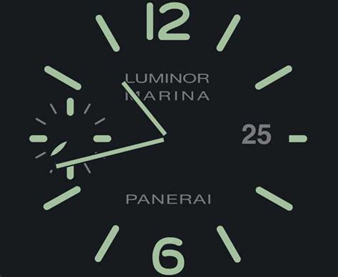 Screentime For Flash Screen Saver Blog Panerai Desktop Clock Screensaver