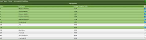 How To Monitor Linux Server With Cacti GreenCloud Documentation