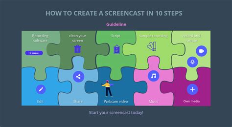 How To Create A Screencast In Steps