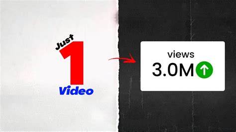 How Break Youtube Algorithm Just 1 Video Algorithm Revealed Youtube