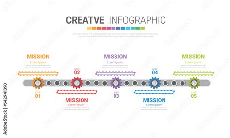 Industry Infographic Gear Style Pie Chart Cycle Chart Round Chart Templates With 5 Options