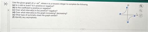 Use The Given Graph Of Y Axn Where N Is A Nonzero Chegg