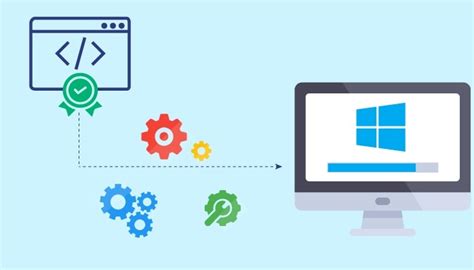Why Use Code Signing Certificate For Windows Software And Applications