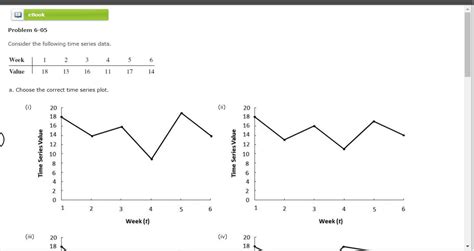 Solved Consider The Following Time Series Data A Choose