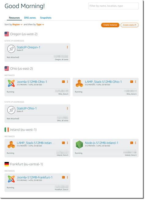 Amazon Lightsail Update More Regions And Global Console AWS News Blog