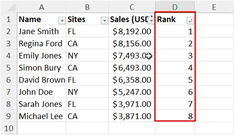 Ways To Rank In Microsoft Excel How To Excel