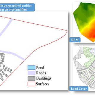 The Basic GIS Data Used In Spatial Discretization Download Scientific Diagram