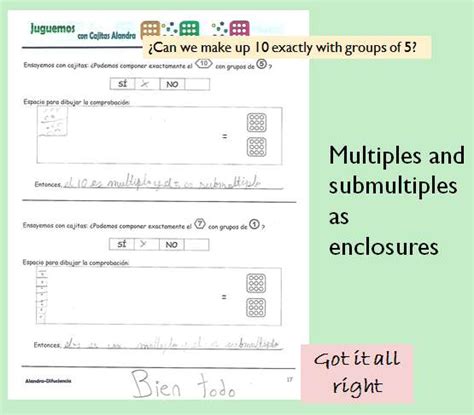 Multiple Submultiple As Container Contained Download Scientific Diagram