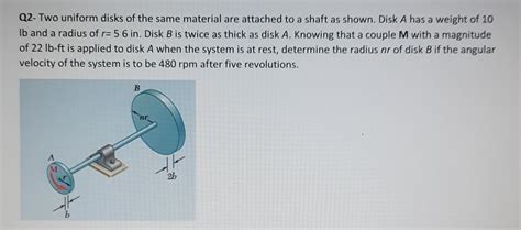 solved q2 two uniform disks of the same material are