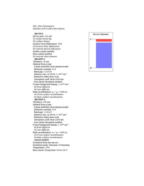 Simulation Of The Solar Cells With Pc1d
