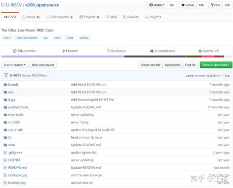 《手把手教你设计cpu——risc V处理器》读书笔记 知乎 《手把手教你设计cpu——risc V处理器》读书笔记 知乎