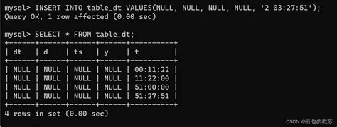 Mysql 数据类型之整数型、浮点数、时间日期mysql指定日期是字符还是int Csdn博客 Mysql 数据类型之整数型、浮点数、时间日期mysql指定日期是字符还是int Csdn博客