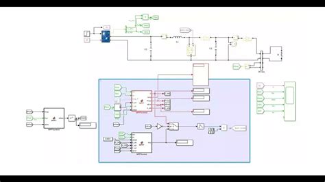 Photovoltaic Mppt Restatable Pso Based On Particle Swarm Optimization