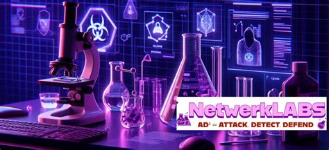 Install Docker On Parrotos Netwerklabs