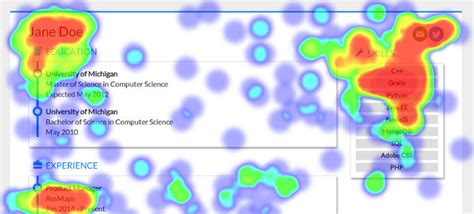 Resume Analytics And Heatmaps Or ResMaps Is An Online Tool To Create