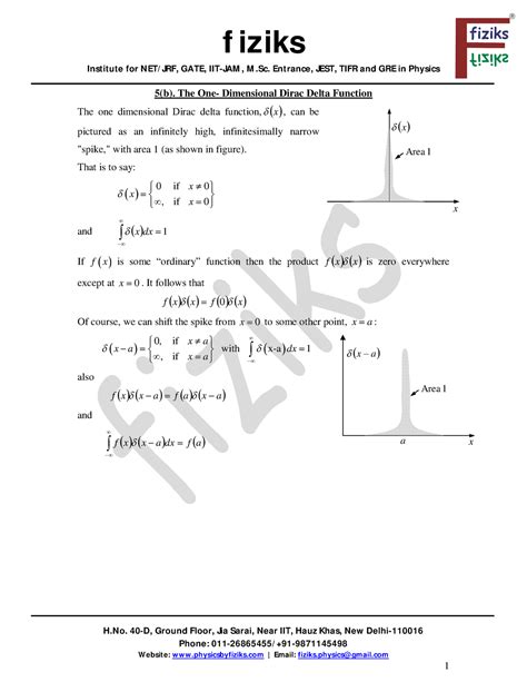 5b The One Dimensional Dirac Delta Function F Iziks Institute For