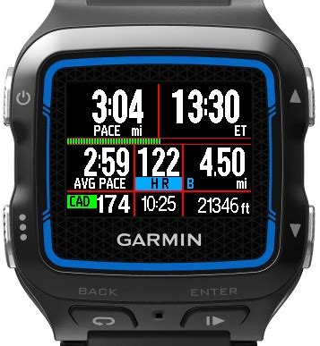 Data Field Dozen Run Fields Connect IQ App Showcase Connect IQ Garmin Forums