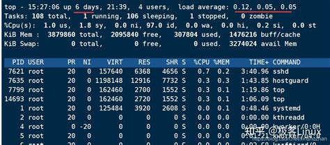 linux循序渐进学运维 基础篇 top命令 知乎
