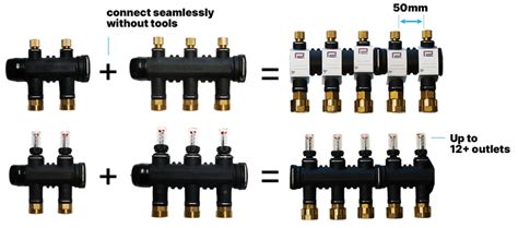 Our Products Polytherm International