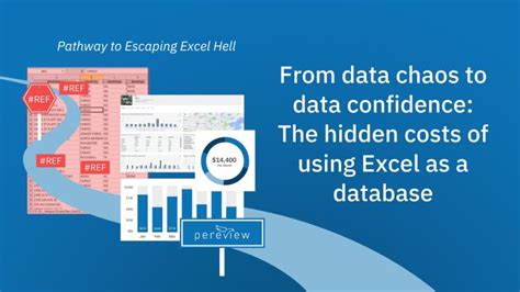 excel isn t the problem it s how teams use it hubs li