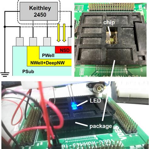 Reverse Bias Operations Of The Four Terminals For The Four Illumination Download Scientific