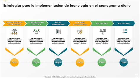 Las 10 Mejores Plantillas De Línea De Tiempo Diaria Con Muestras Y Ejemplos