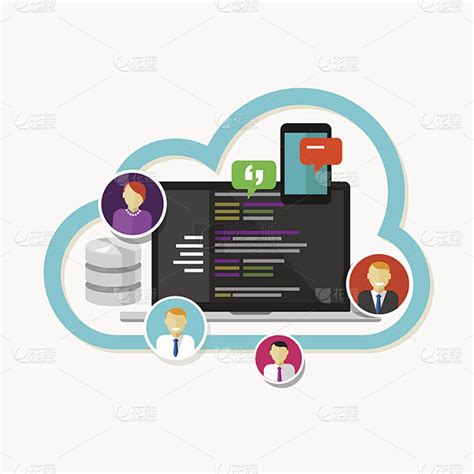 编程web开发团队协作git Hub