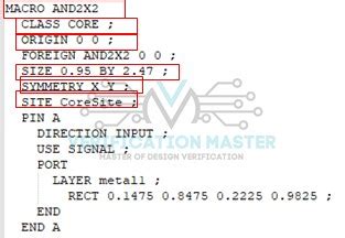 Tools Inputs For Physical Design VLSI Master
