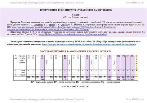 Календарне планування з ГР Інтегрований курс літератур української та зарубіжної для 7 класу