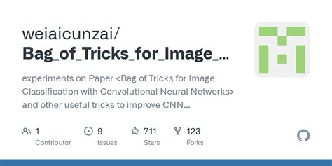 Bag Of Tricks For Image Classification With Convolutional Neural Networks Lr Scheduler WarmUpLR
