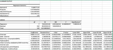 Solved Points You Are Given A Data File Homework Chegg