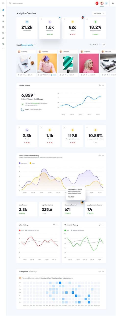 15 Best Inspiration For UI UX Design