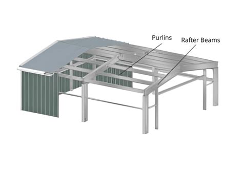 Steel Purlins Explained C Vs Z Sizing And Installation