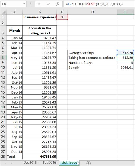 How To Calculate Sick Leave In Excel