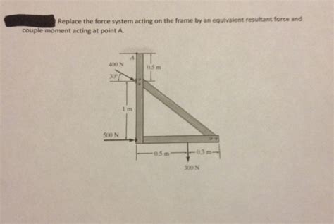 solved replace the force system acting on the frame by an
