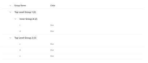 Feature Ability To Have Details List First Column Header Follow Groups Not Items Issue
