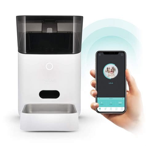 Top Most Popular IoT Devices In Robots Net