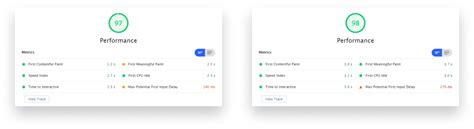 How I Reduced My CSS Bundle Size By More Than Webtips